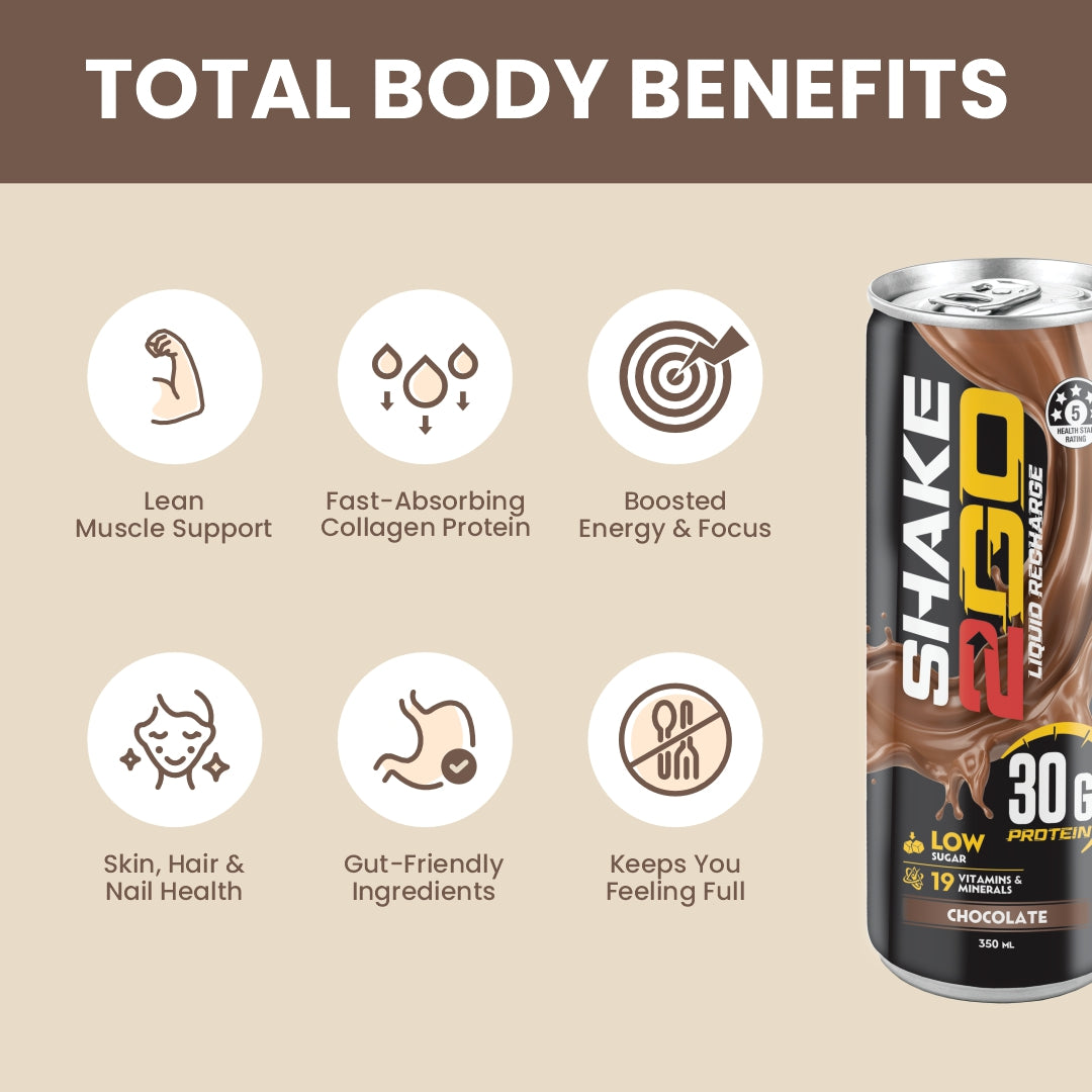 High Protein Chocolate Shake - Healthy Milkshake | Shake2Go NZ